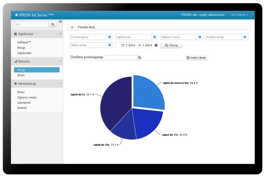 iPROM-ov nadgrajeni analitični sistem za boljši vpogled v gledalčevo ...